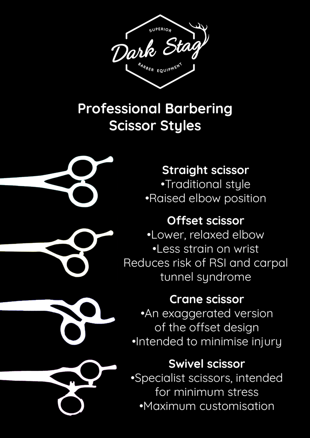 How To Choose The Best Barber Scissors - Dark Stag